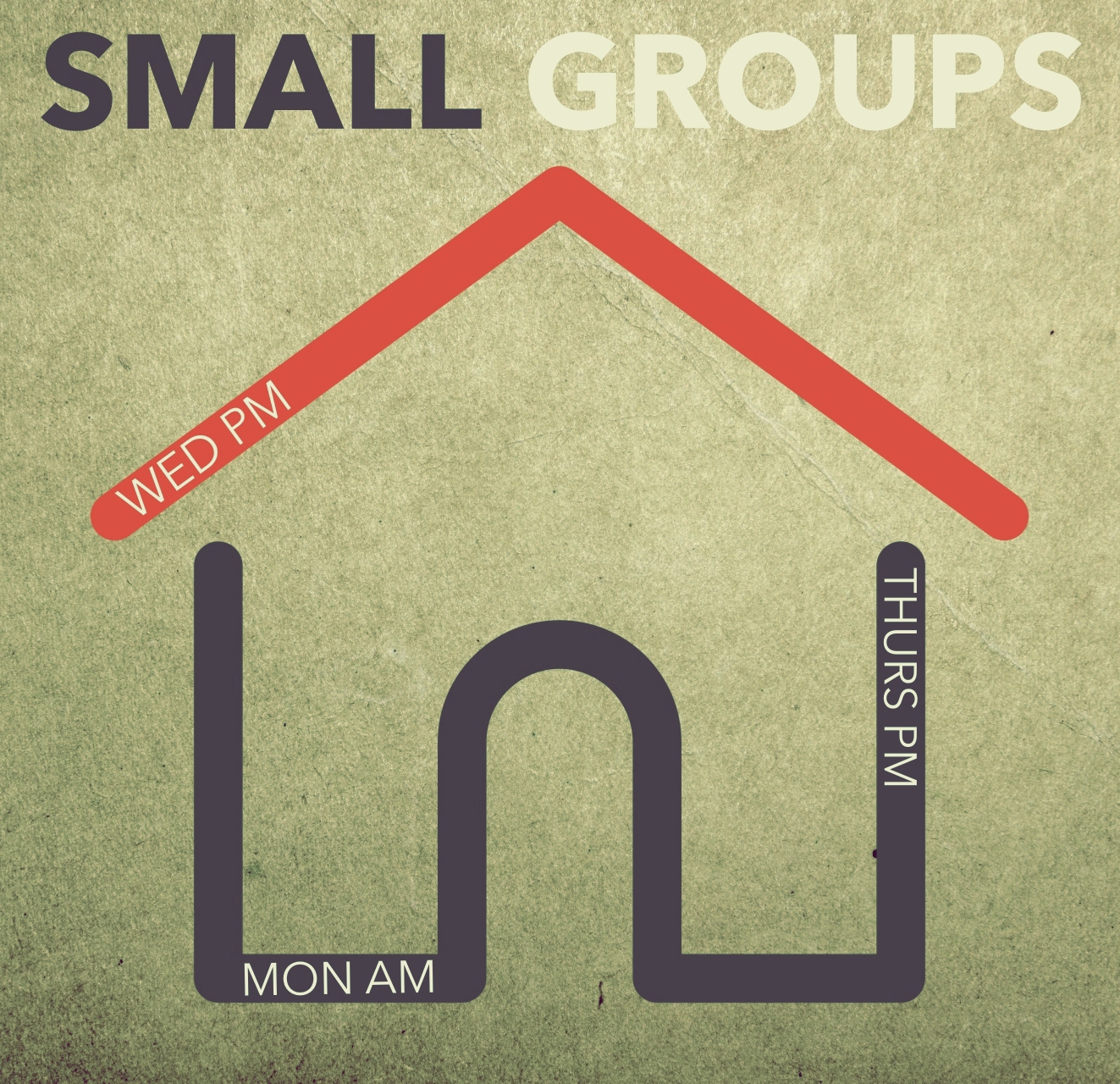 Small Groups – Brackla Tabernacle